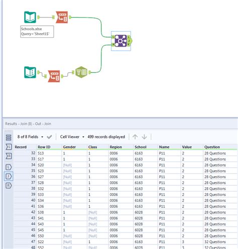 Solved Checking Row Condition Based On Some Column And Sa Alteryx Community