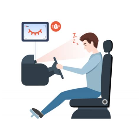 Drivers Drowsiness Detection Kaggle