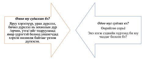 Мэдлээ Цахим контент