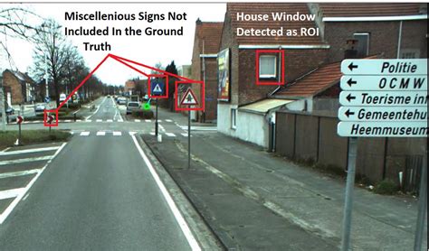 Github Suhailnajeeb Traffic Sign Detection Vip Pipeline For The Detection Tracking And