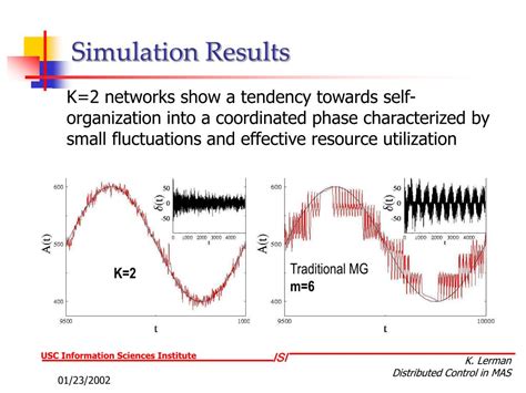Ppt Distributed Control In Multi Agent Systems Design And Analysis Powerpoint Presentation
