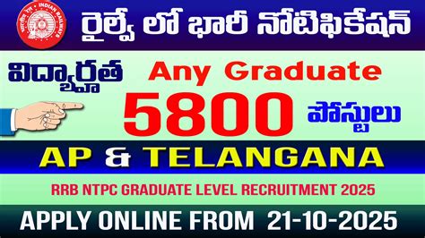 Rrb Ntpc Graduate Level Vacancy 2025 Indian Jobs Zone