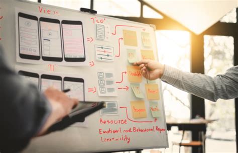 IOS Developer Resume Writing Guide IOS Developer Resume Writing Guide