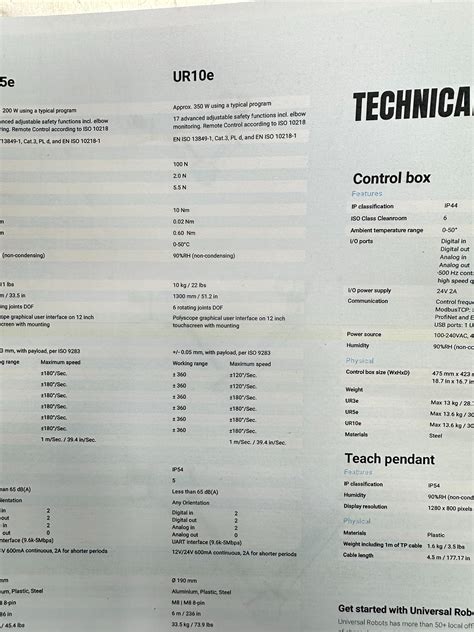Universal Robot Model Ur10e