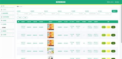 基于springboot的医药管理系统论文开题报告 柠檬源码