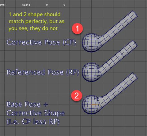 Maya Extract Corrective Shapes Manually Rigging Tech Artists Org