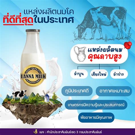 💥แหล่งผลิตนมโคคุ สำนักประชาสัมพันธ์เขต 3 กรมประชาสัมพันธ์ Facebook