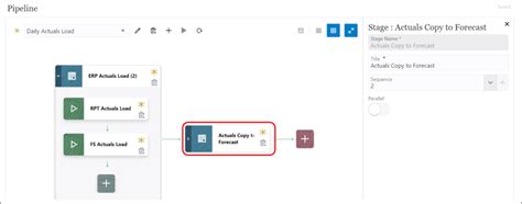 Efficiency Redefined How Oracle Cloud Epm Pipelines Can Streamline Your Business Process