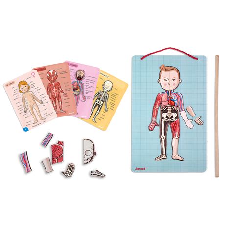 Магнитна образователна игра с табло карти и 76 магнита