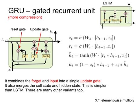 Deep Learning For Detection Hate Speechppt