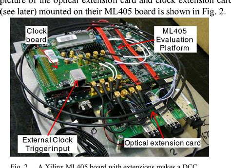 Figure 2 From The Back End Electronics Of The Time Projection Chambers In The T2k Experiment