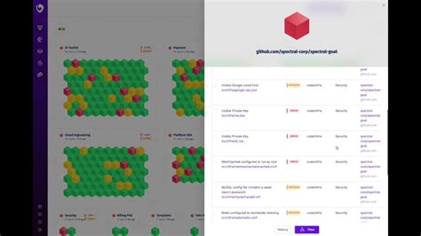 Top 10 Security Automation Tools Security Boulevard