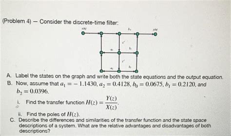 solved problem 4 consider the discrete time filter x