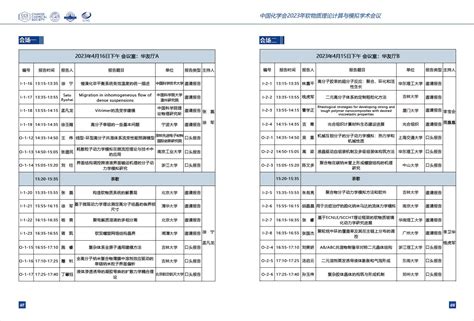材料数学主题 中国化学会2023年软物质理论计算与模拟学术会议 国家天元数学东北中心