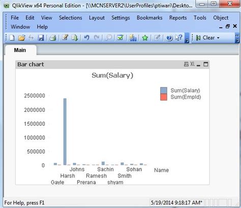 Add Expression To Chart In Qlikview