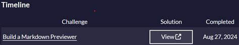 i sent the wrong project by mistake freecodecamp support the