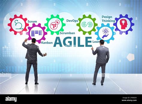 Is Agile A Framework Or Methodology Target Agility