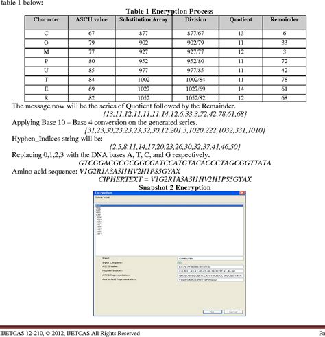 Table 1 From A New Dna Encryption Technique For Secure Data