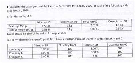 solved calculate the laspeyres and the paasche price index
