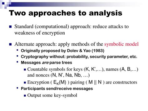 Ppt Universally Composable Symbolic Analysis Of Cryptographic Protocols Powerpoint