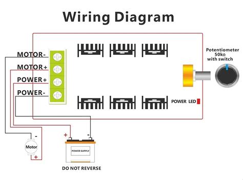 Dc Pwm Speed Controller 9 50v 2000w 40a Arduinotech