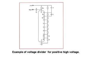 Voltage Dividers Scionix
