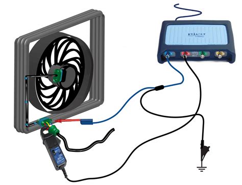 How To Test Radiator Fan Resistor At Clifford Hochstetler Blog