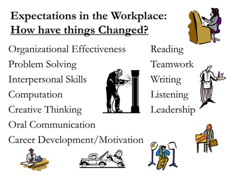 What Is Cooperating Learning Ppt