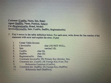 Solved Part B SQL DML DDL 25 Points Answer ALL Questions Chegg