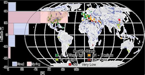 Karst Spring Discharge Timeseries Data Available Available From The Download Scientific Diagram