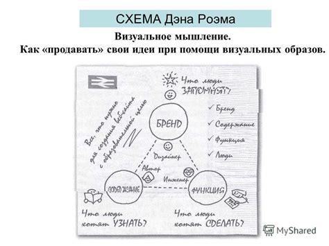 Роэм дэн практика визуального мышления: Практика визуального мышления ...