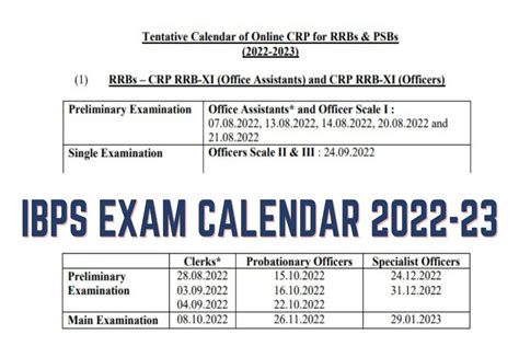 Ibps Calendar 2022 23 Datesheet Released On Check Schedule For Po Rrb Others Here