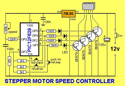 Stepper Motor Controller