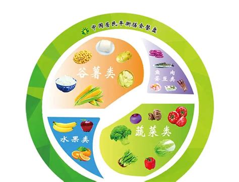 2022年居民营养与健康监测工作启动