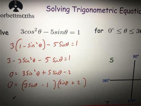 Is This In The Cie Igcse Maths Syllabus Rigcse