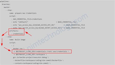 Kanikobitbucketecr Accomplish The Workflow Ci By Bitbucket Pipeline Kaniko Build Image And