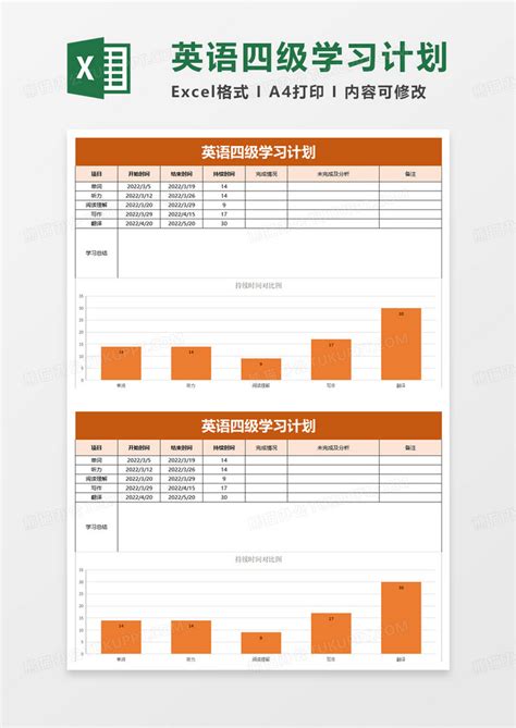 英语四级学习计划Excel模板下载 熊猫办公