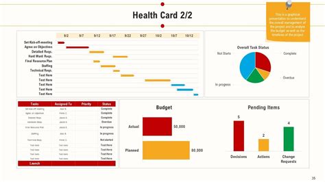 Top 10 Project Overview PowerPoint Presentation Templates In 2025