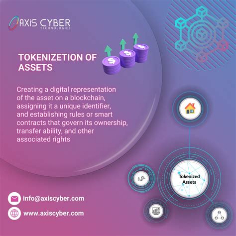 Axis 🔗 Tokenization Of Assets Revolutionizing Ownership In The