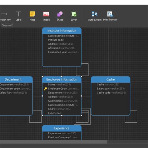 navicat data modeler 3 review simple but powerful data