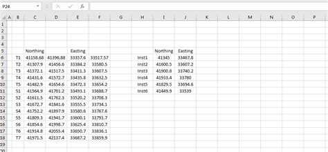 Excel Beyond Acceptable Range Of Nested If And Formula Not Working