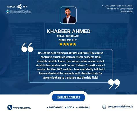 Analytixlabs On Linkedin Careerstories Growthstories