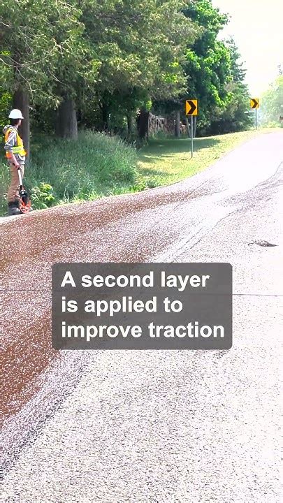 Microsurfacing Youtube