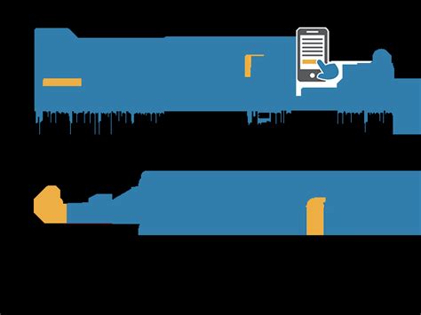 Fraud Detection Sowft Transforming Ideas Into Digital Success