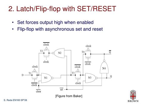Ppt Design And Implementation Of Vlsi Systems En1600 Lecture 22 Sequential Circuit Design
