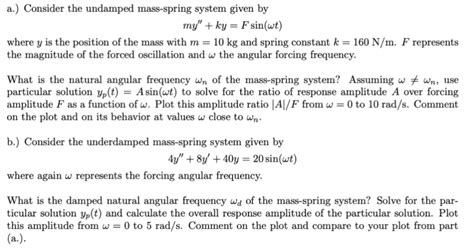Solved A Consider The Undamped Mass Spring System Given By