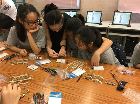 Workshop Introduction To Micro Controllers Arduino Ying Wa Girls School