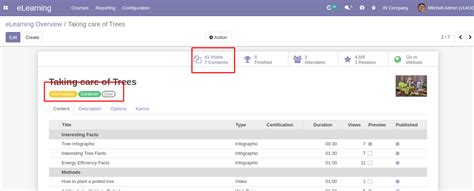 Whats New In Odoo V14 Community Edition Part 2 Serpentcs