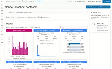 Ml Index Data Visualizer Enhancements · Issue 53480 · Elastickibana · Github