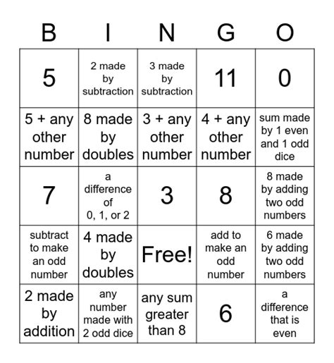 Dice Addition And Subtraction Bingo Card